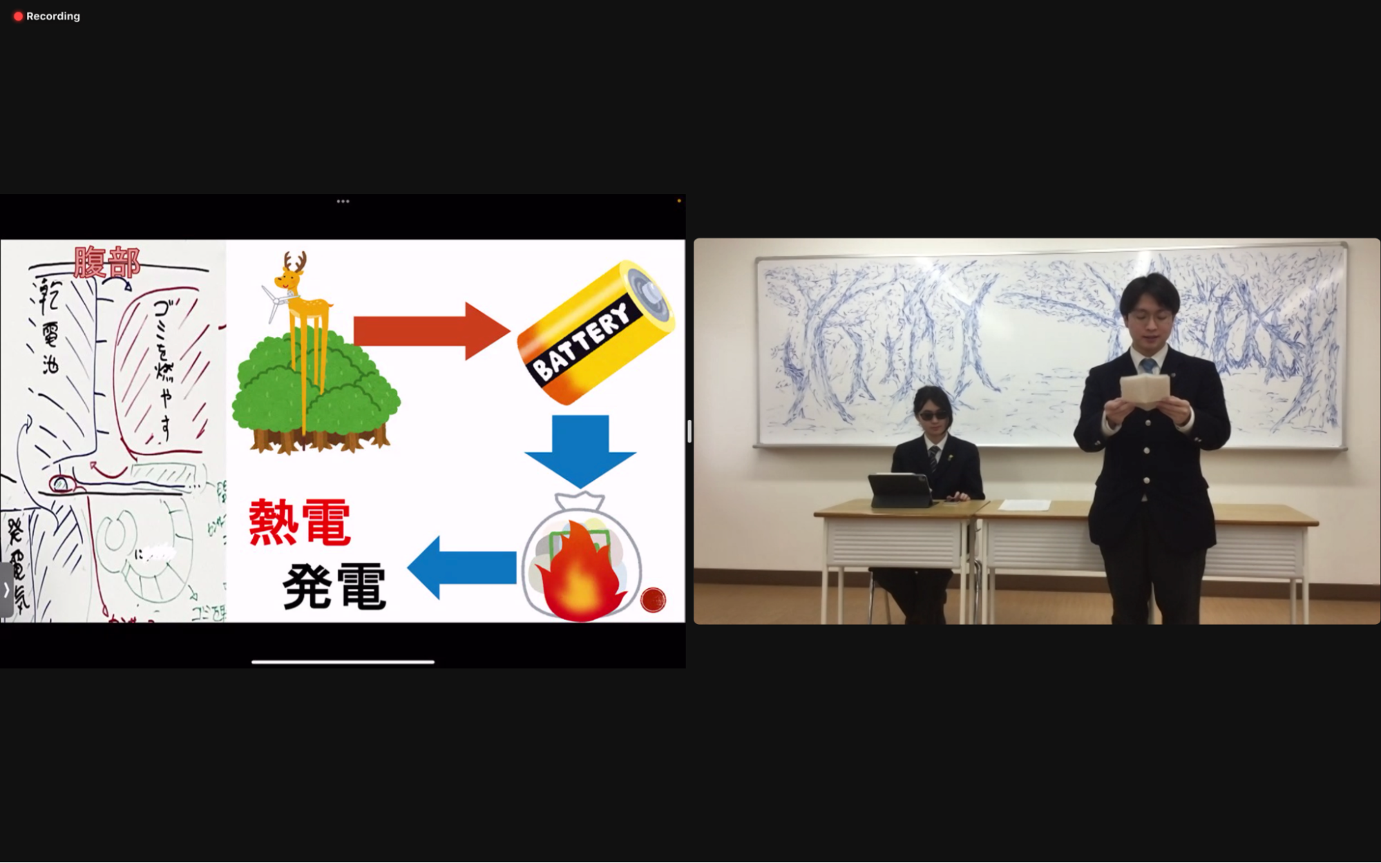【4日目】企業探究部門の発表ハイライト/受賞結果｜お知らせ｜QUEST CUP 2023｜教育と探求社